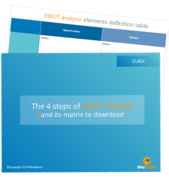 SWOT - The 4 steps of SWOT analysis (and its matrix for download)